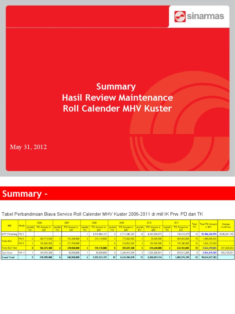 Hasil Review Maintenance Roll Calender MHV Kuster | PDF | Gas ...