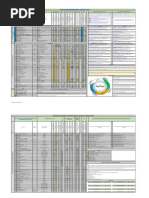 API RP 8B - Procedures For Inspections, Maintenance, Repair, and ...