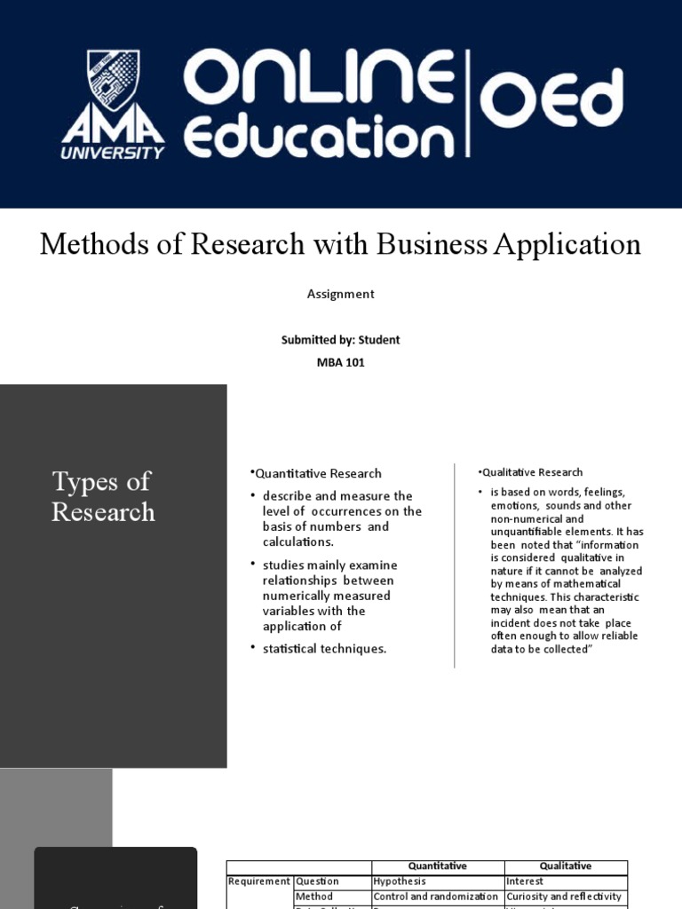 Research Methods in MBA 101 | PDF