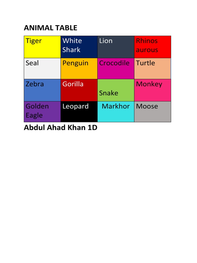 Animal Table | PDF