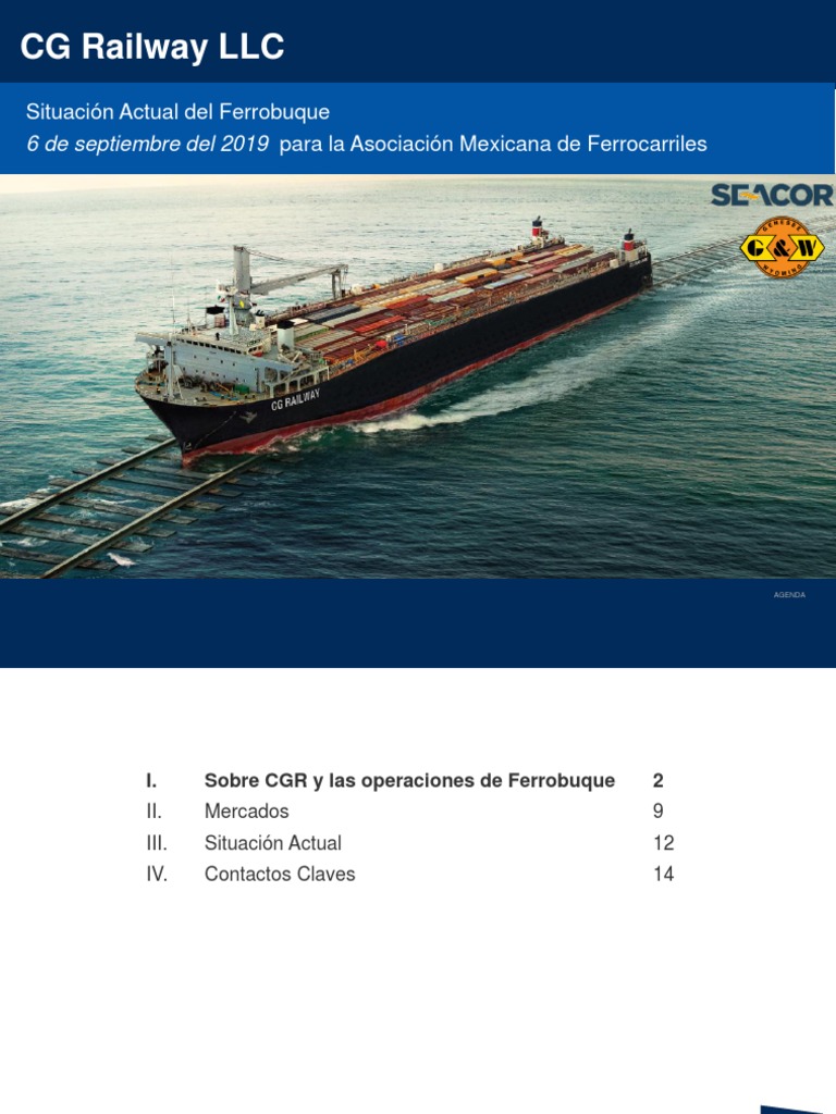 CGRailway (2019) - Situación Actual Del Ferrobuque. 6.09.2019 para La ...