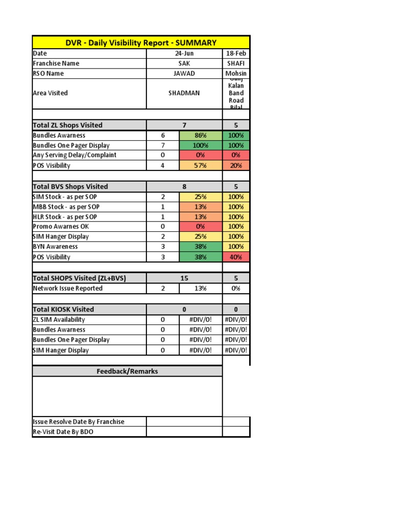 DVR Format Ffinal | PDF | Telecommunications | Business