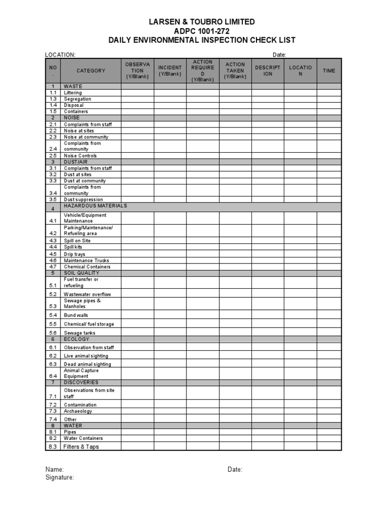 Daily Environmental Inspection Check List | PDF | Sewage ...