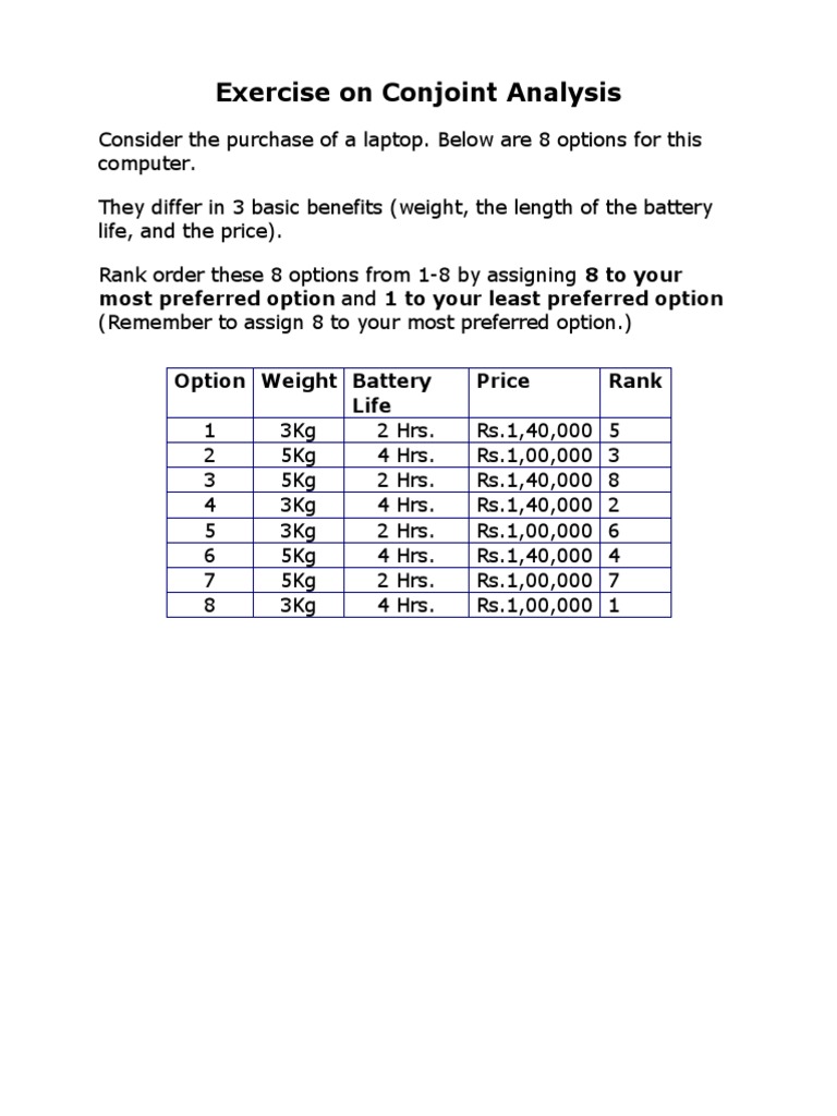 Exercise On Conjoint Analysis: Most Preferred Option and 1 To Your ...