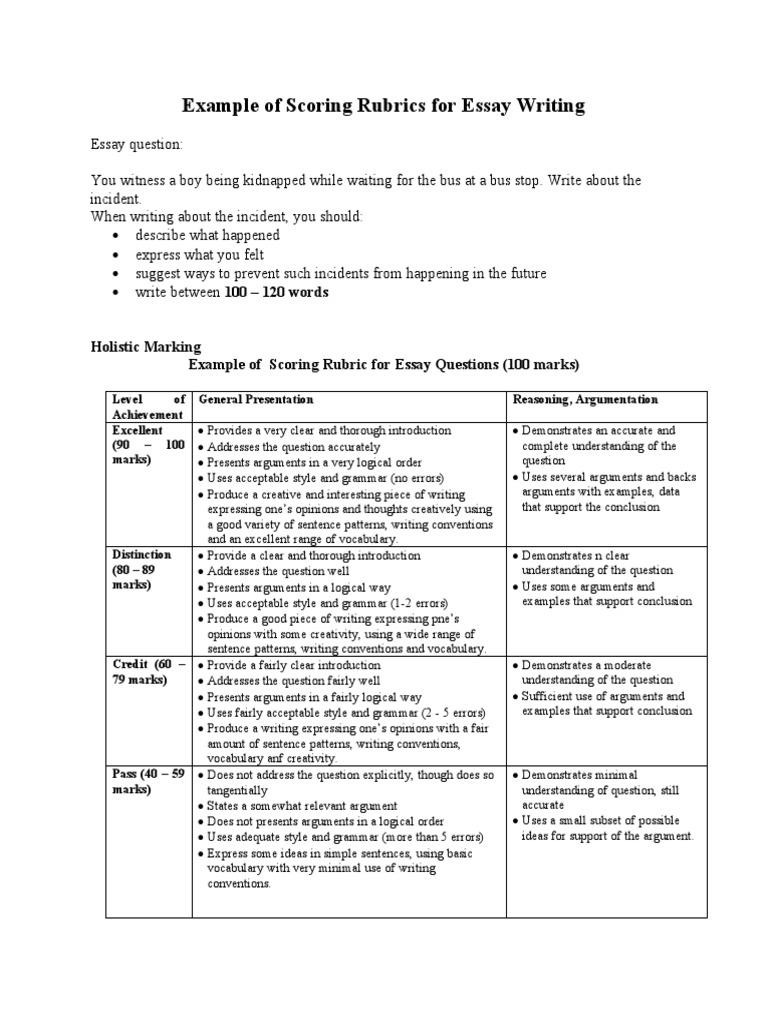 Holistic Essay Scoring Rubric Example | PDF | Argument | Rubric (Academic)