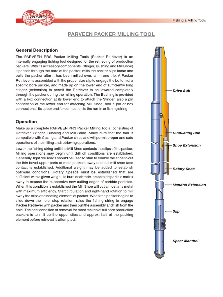 Parveen Packer Milling Tool: General Description | Download Free PDF ...