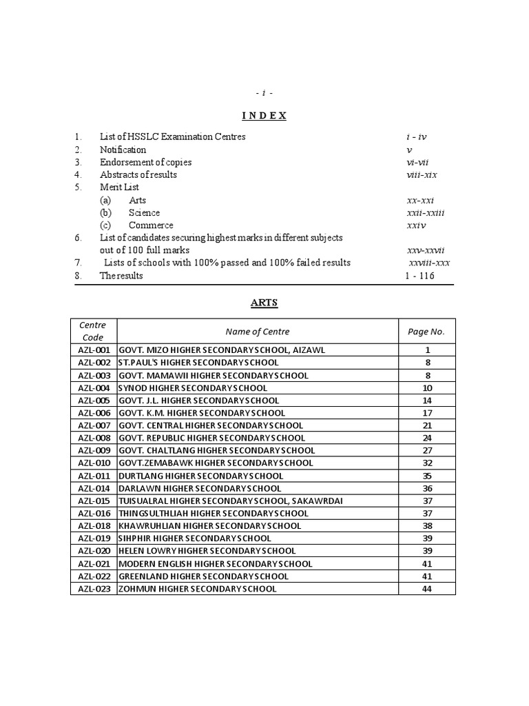 Final Results - HSSLC - 2020 PDF | PDF | Educational Stages | Secondary ...