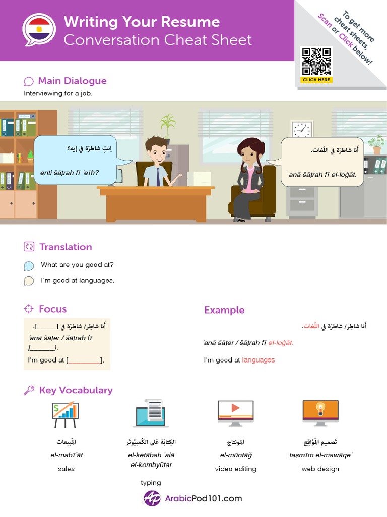 Writing Your Resume Conversation Cheat Sheet: Main Dialogue | PDF ...