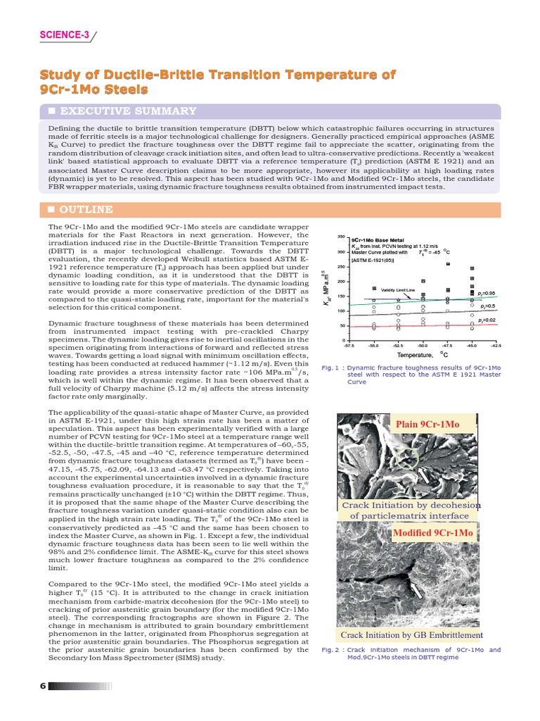 Study of Ductile-Brittle Transition Temperature of 9Cr-1Mo Steels | PDF | Fracture | Ductility