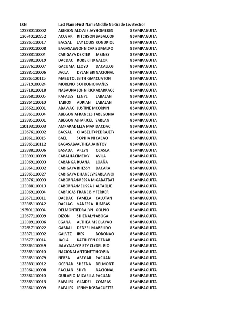 Grade 8 Student List by Section | PDF