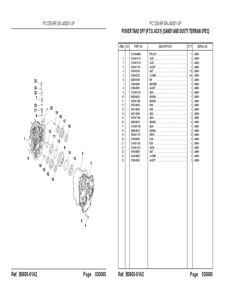Power Take Off (P.T.O. Assy) (Sandy and Dusty Terrain Spec) : PC1250-8R ...