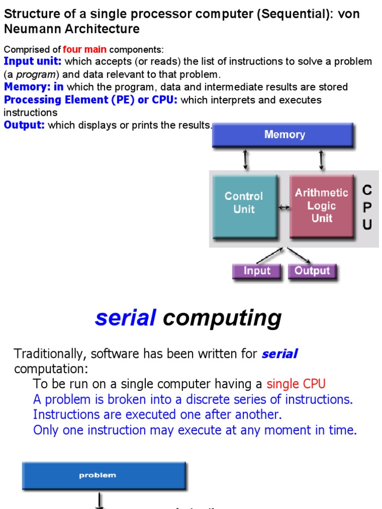 Input Unit: Memory: in Processing Element (PE) or CPU: Output | PDF | Central Processing Unit ...