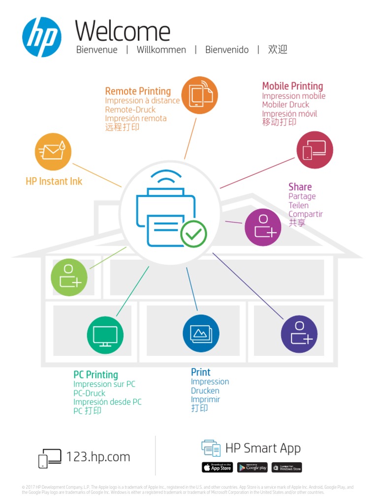 HpSmart Print | PDF | Google Play | Mobile App