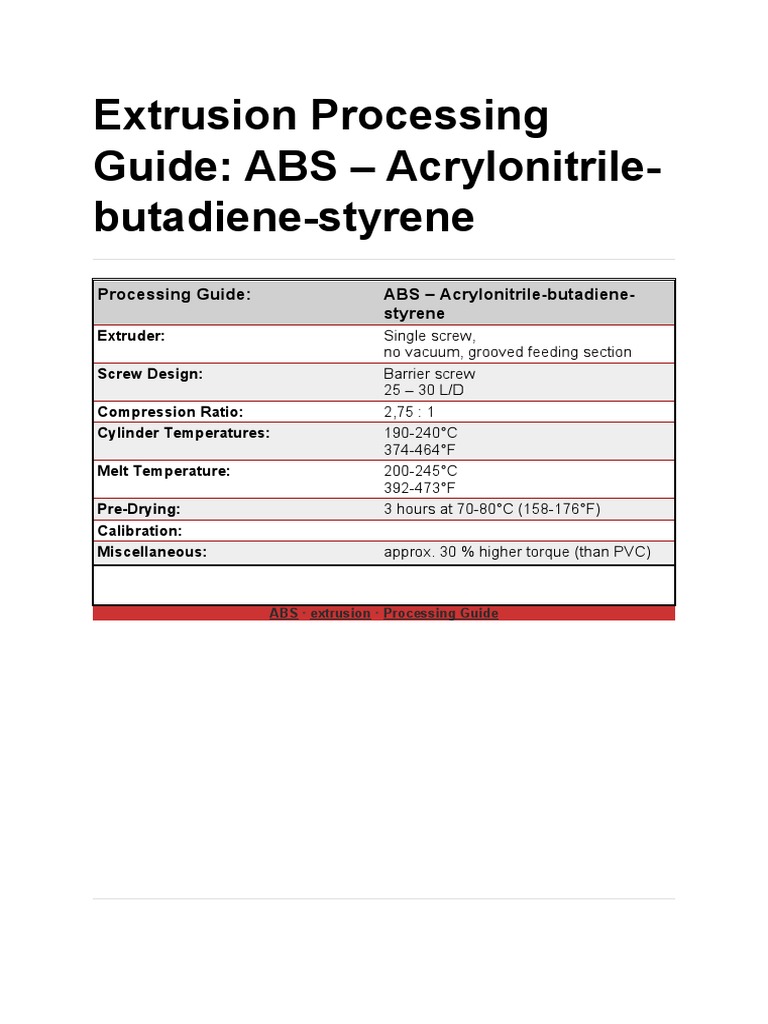 Extrusion Processing Guide: ABS - Acrylonitrile-Butadiene-Styrene | PDF | Extrusion | Polystyrene