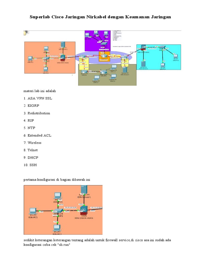 Superlab Cisco Jaringan Nirkabel Dengan Keamanan Jaringan | PDF