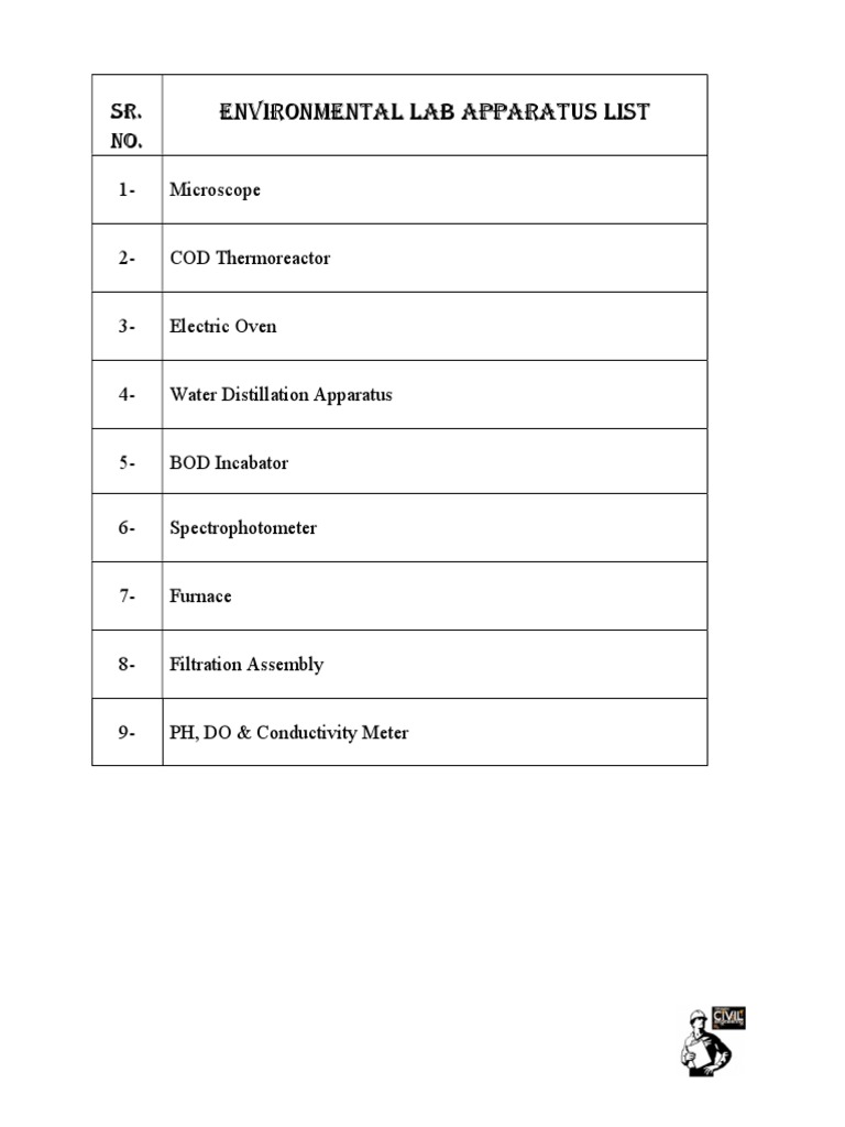 Environmental Lab Apparatus List: Sr. No | PDF