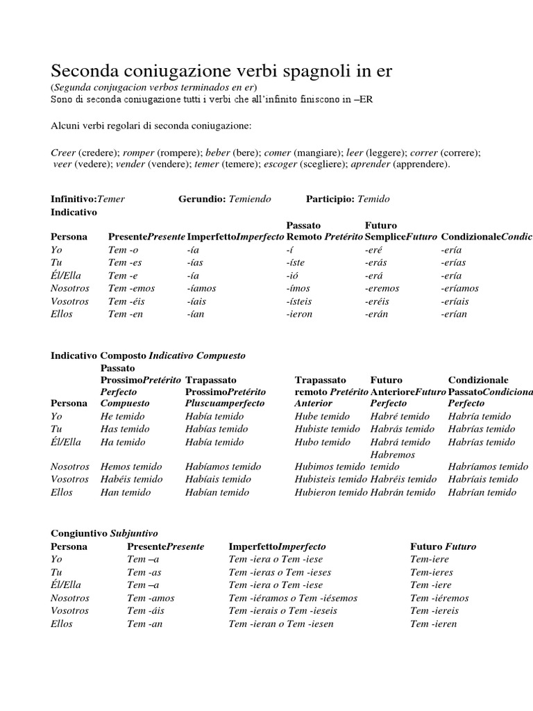 Seconda Coniugazione Verbi Spagnoli in Er PDF | PDF | Sintaxe ...