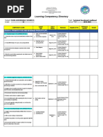 Restaurant Space Analysis | PDF | Foodservice | Cafeteria