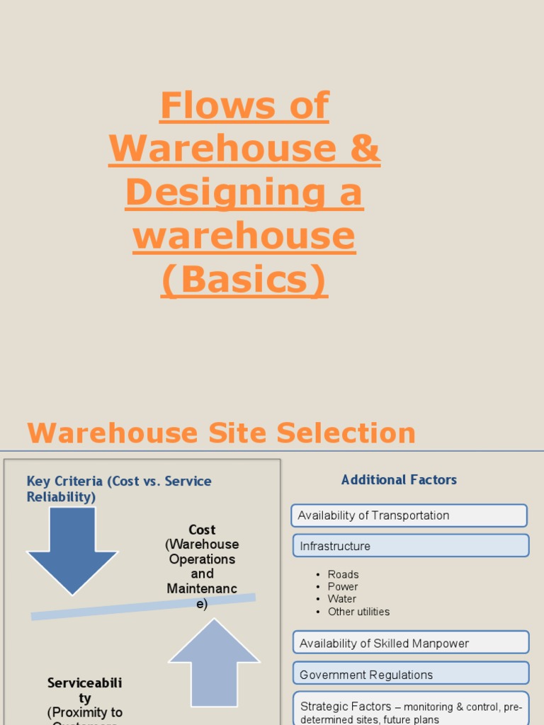 Warehouse Design and Flow Basics | PDF | Warehouse | Economic Sectors