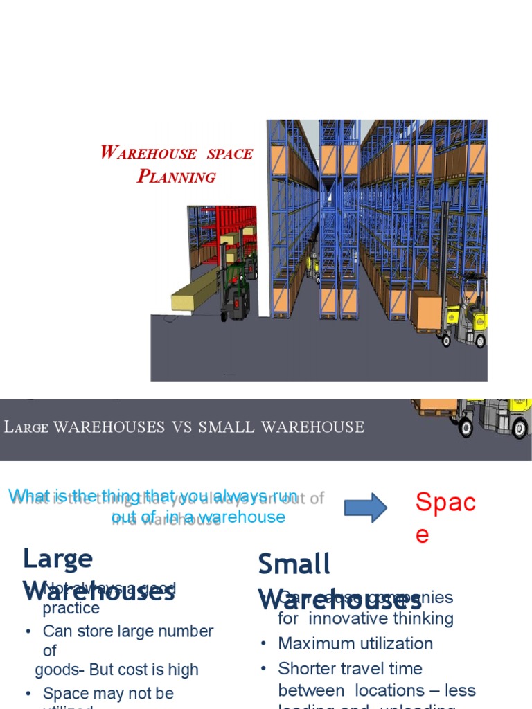 Warehouse Spaceplanning | PDF | Warehouse | Industries