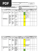 Hirac Form Health Hazard | PDF | Hazards | Risk