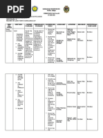 AP Curriculum Guide G 8 | PDF
