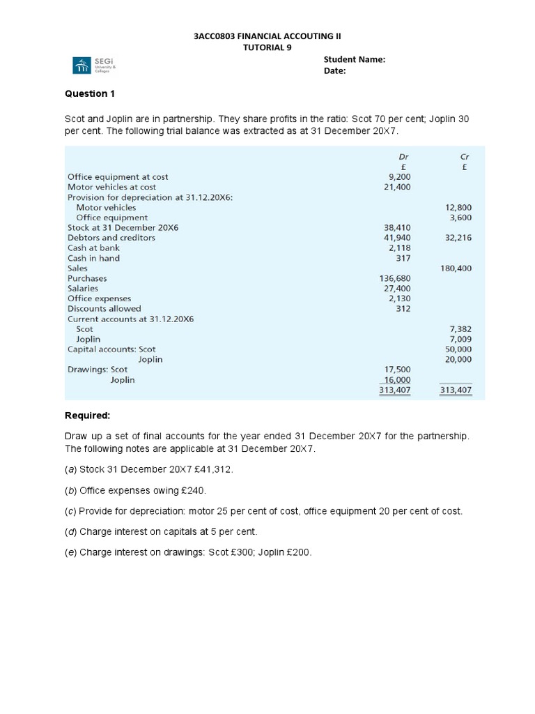 Tutorial 9 - Partnerships - 245463 | PDF | Business