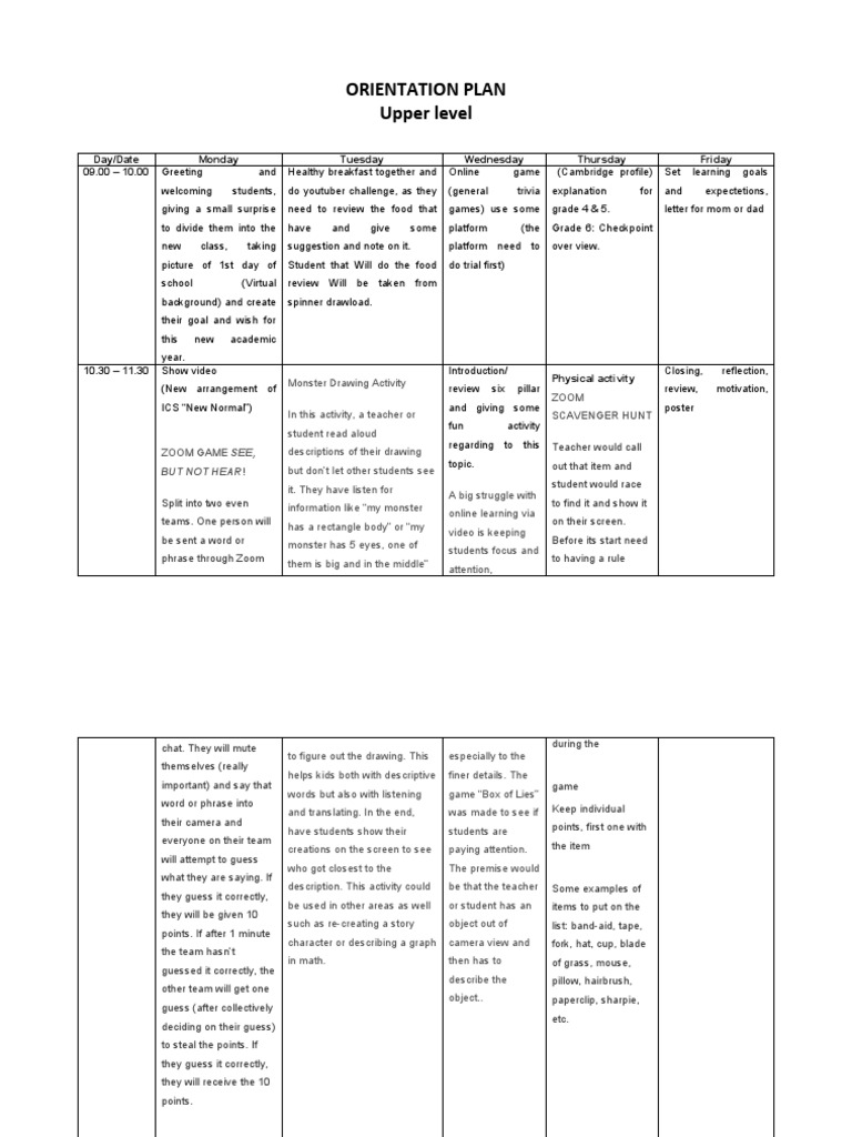 Orientation Plan Upper Level: Day/Date Monday Tuesday Wednesday ...