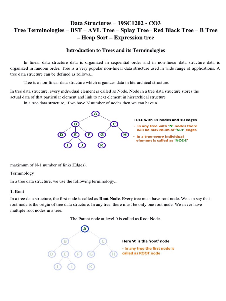Trees Terminology | Download Free PDF | Information Retrieval | Computer Programming