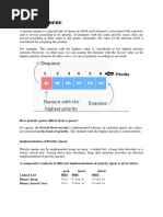 9-Priority Queue Using DLL-09!01!2025 | PDF | Algorithms And Data ...