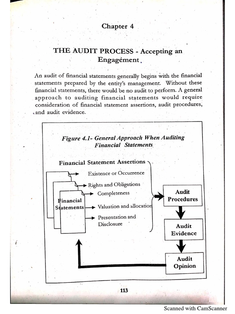 Chapter 4 - The Audit Process - Accepting An Engagement | PDF
