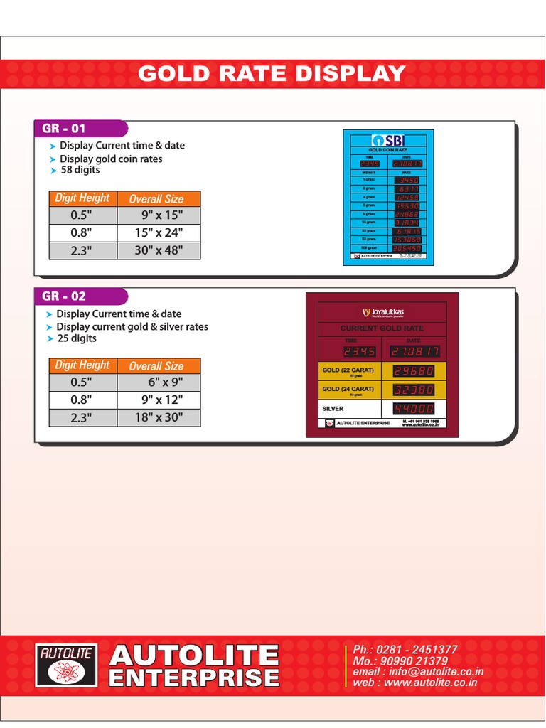 Gold Rate Display - Model | PDF