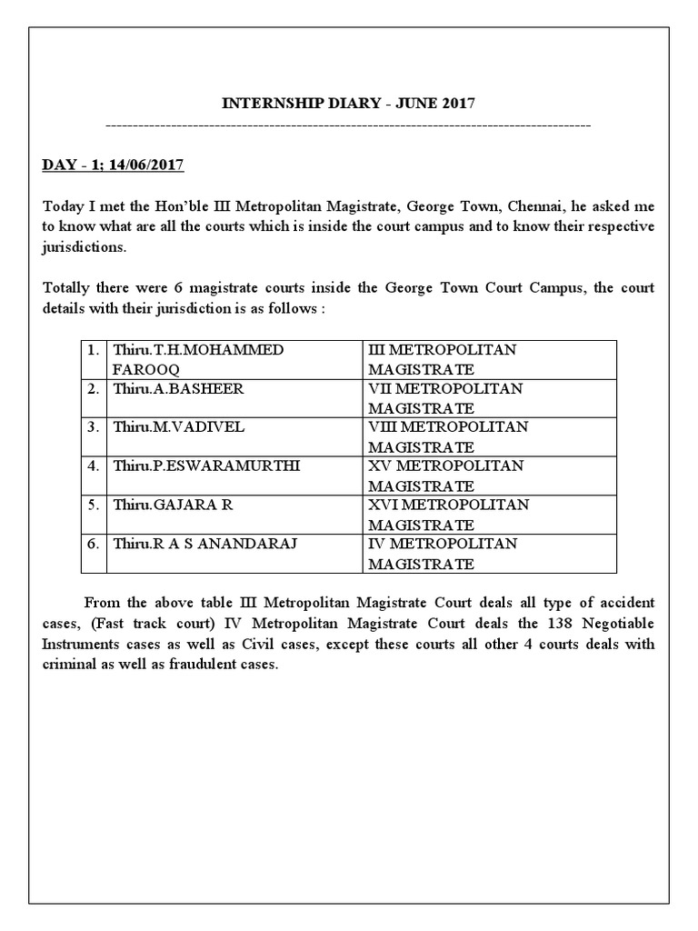 INTERNSHIP DIARY To Submit | Download Free PDF | Legal Procedure ...