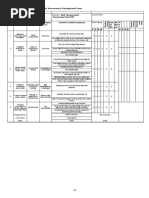 Man-Cage Pre-Use Checklist PDF | PDF | Crane (Machine)
