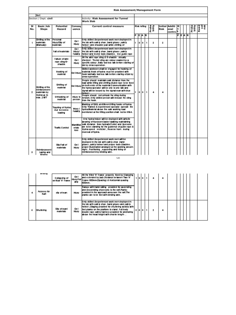 Tunnel Work | PDF | Nature