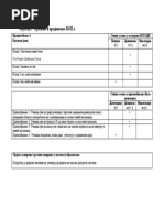 Prirucnik Za Planiranje I Pisanje IOP | PDF