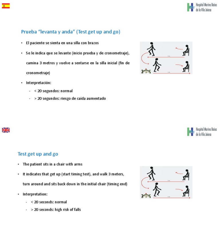 Airemb Seccion Reumatologia Hospital Marina Baixa Prueba Levanta y Anda ...