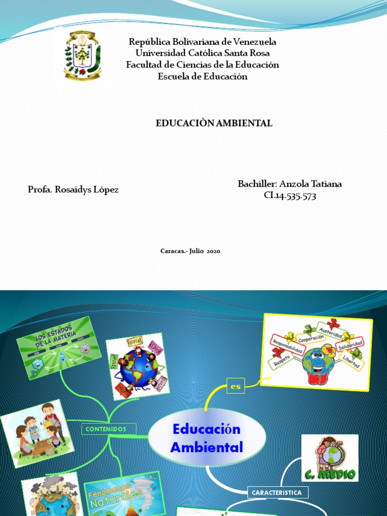 Mapa Mental Educacion AMBIENTAL | PDF Mapa Mental Educacion AMBIENTAL | PDF