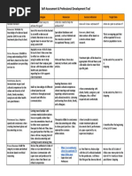 Pool Activity Level (PAL) Instrument For Occupational Profiling | PDF ...