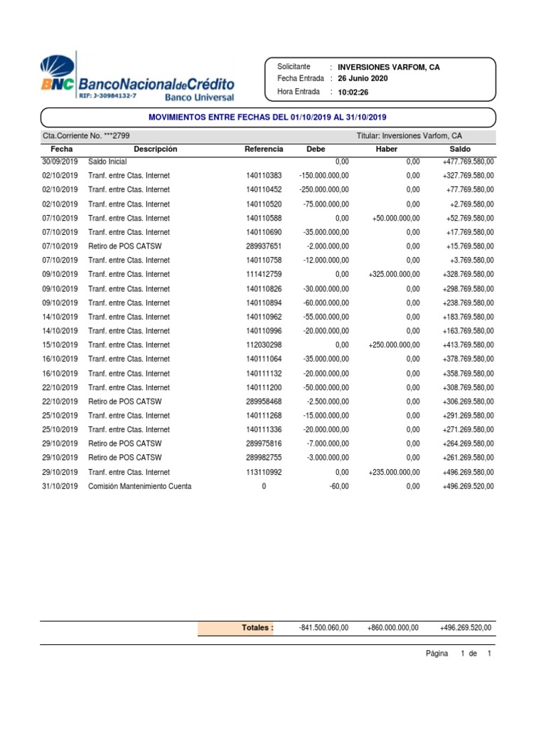 BNC 10.2019 Statement VARFOM Bank BNC PDF | PDF | Informática y ...