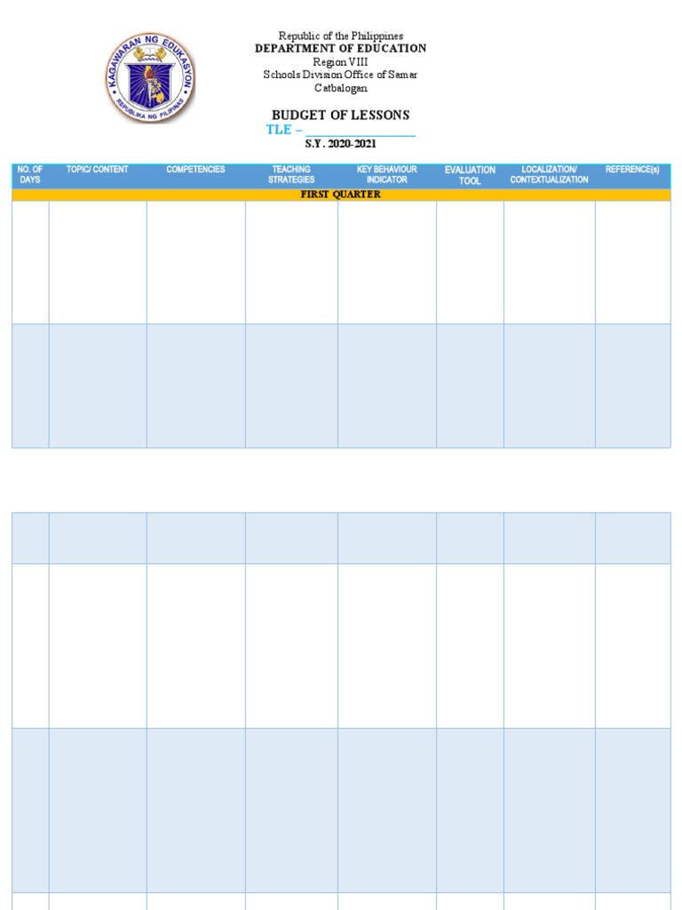 Sample Budget of Lesson | PDF