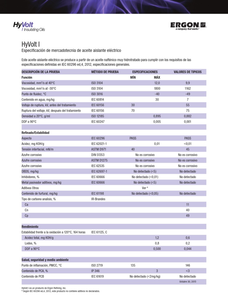 Ficha Técnica - 30oct2015 - HyVolt I | PDF | Compuestos químicos ...