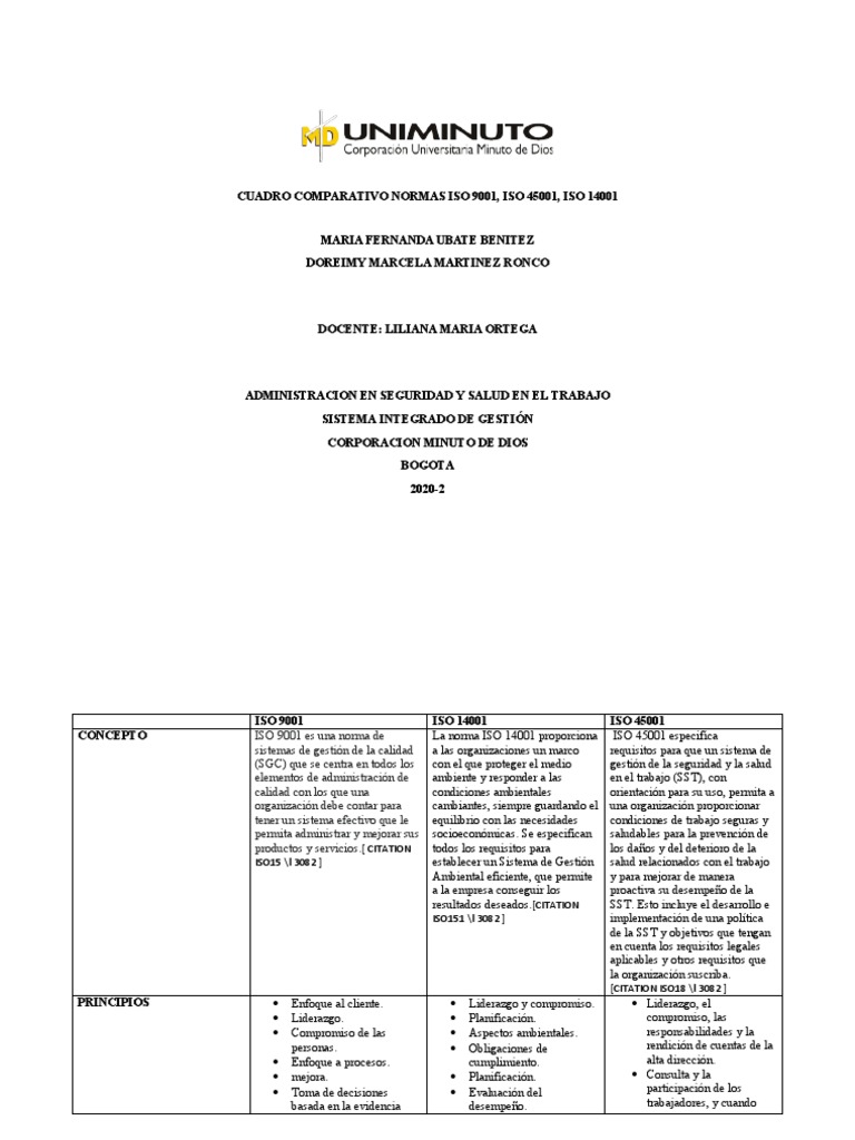 Cuadro Comparativo Normas Iso 9001 | PDF | Planificación | Gestión de la calidad
