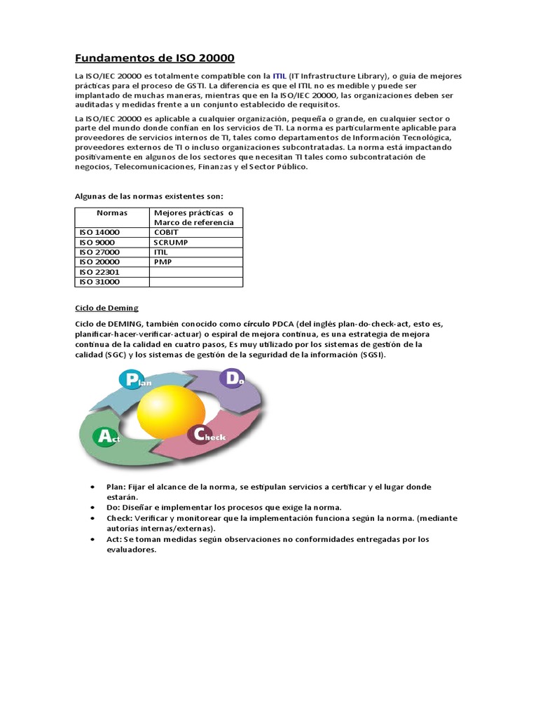 Fundamentos de ISO 20000 | PDF | Itil | Gestión de tecnología de la ...