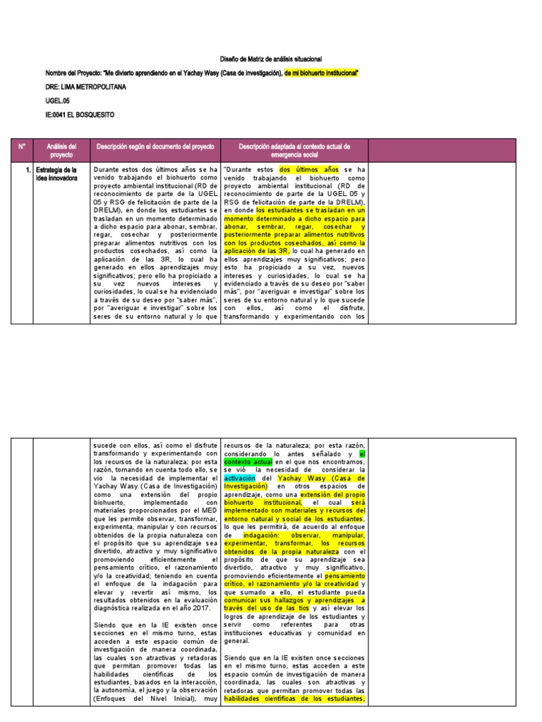 Aprendizaje Divertido en Yachay Wasy | PDF | Creatividad | Pensamiento ...
