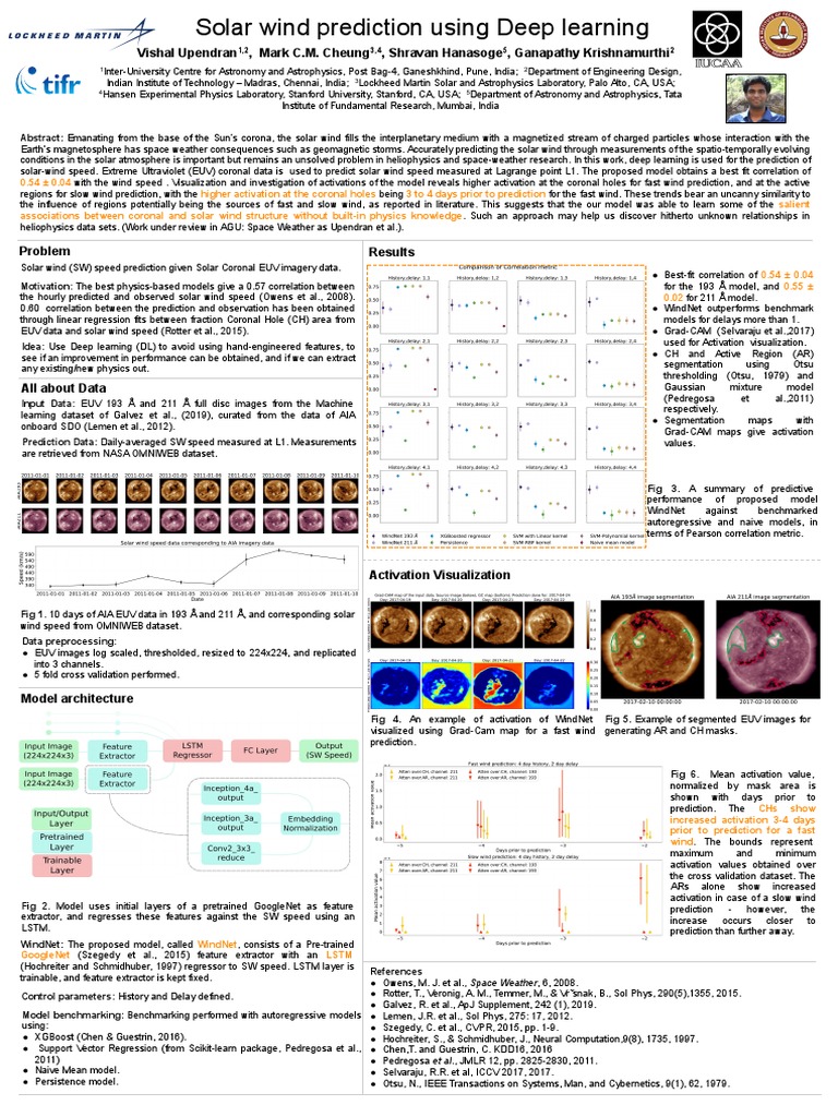 Predicting Solar Wind Speed Using Deep Learning and Visualization of ...