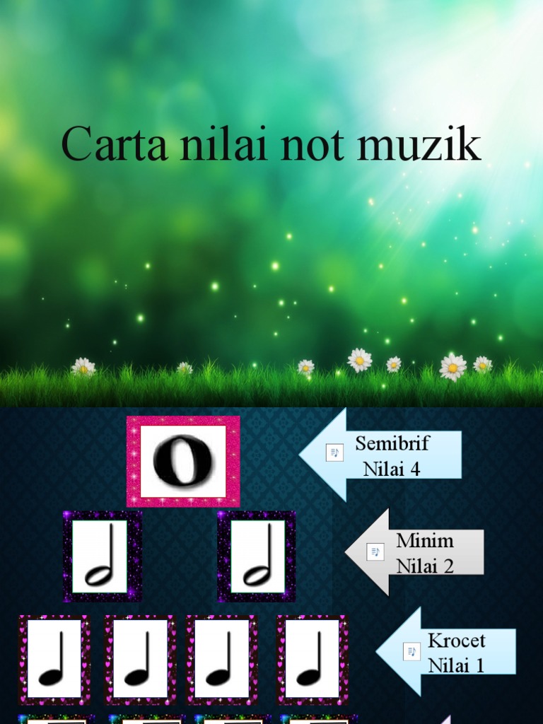 Carta Nilai Not Muzik | PDF