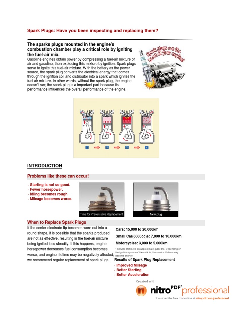 A Comprehensive Guide to Spark Plugs: Inspection, Replacement ...