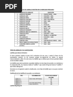 Nomenclatura ALADI - NALADISA (Introducción) | PDF | Taxonomía ...