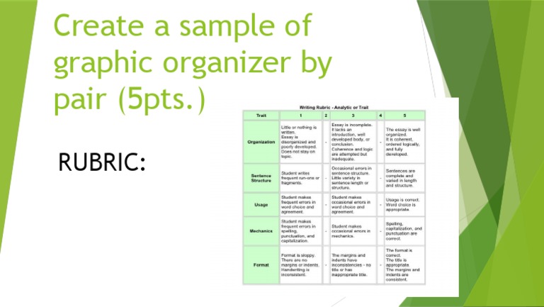Rubric For A Graphic Organizer Presentation | PDF